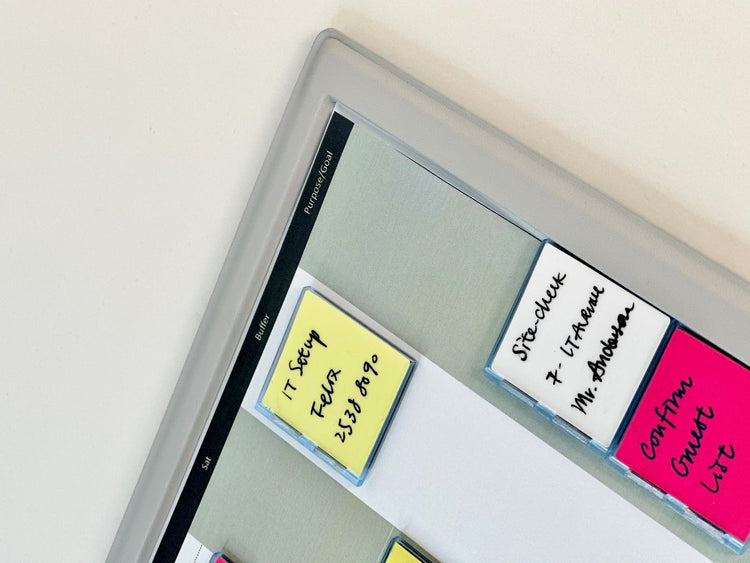 How to use the “buffer” and “purpose” section on the planner template ...